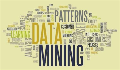 Twitter Teks Mining Cara Penggunaan Streaming Twitter Api Dengan