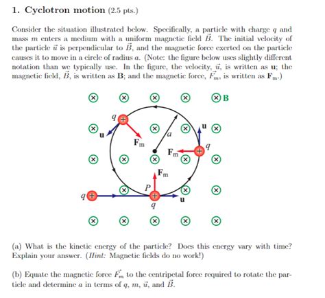 Solved Consider The Situation Illustrated Below Chegg