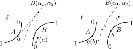 A New Algorithm For Euclidean Shortest Paths In The Plane Journal Of