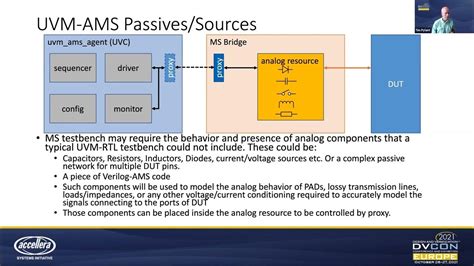 An Update On The Uvm Ams Standard In Accellera Youtube