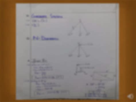 Solution Structure Analysis Ii To Solve A Truss And Find Its Member Forces By Using Flexibility