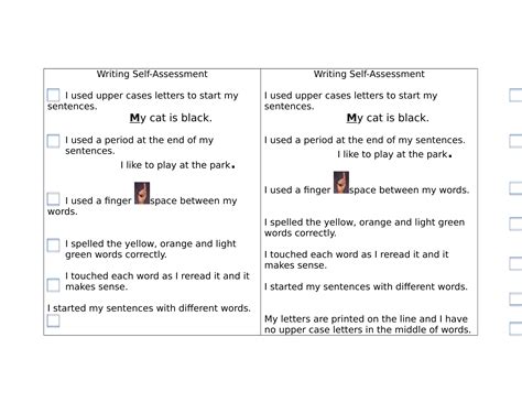 Writing Self Assessment Checklist By Sonyafox · Ninja Plans