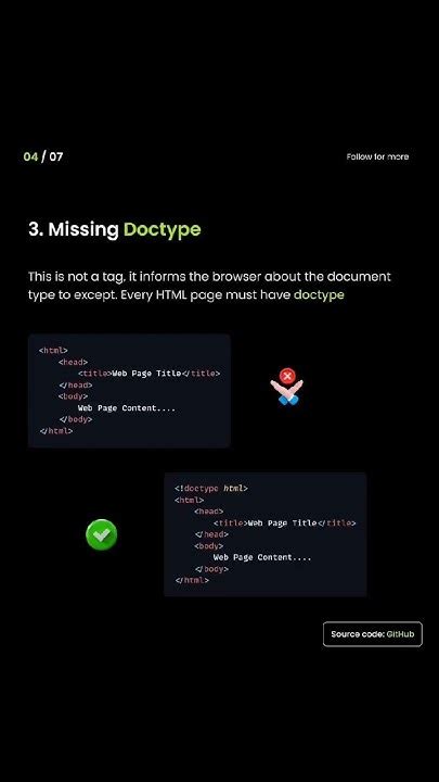 6 Html Mistakes You Should Avoid Youtube