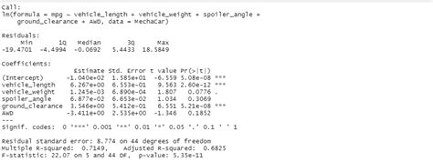 GitHub Nanaaefua MechaCar Statistical Analysis And Visualizations