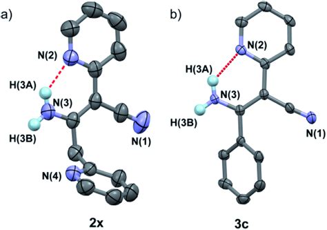 Crystal Structures Of Compounds 2x Ccdc Number 1969352 A And 3c
