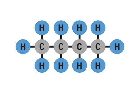 The Molecular Structure Of Butane And Formula Structure