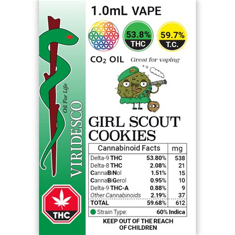 Viridesco Girl Scout Cookies Co2 Oil Thc Ceramic Vape Cartridge • Jj Meds