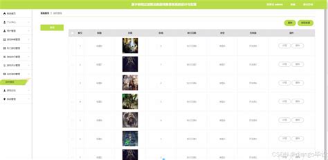 （开题报告）django vue基于协同过滤算法的游戏推荐系统的设计与实现源码 论文 游戏推荐系统开题报告 csdn博客