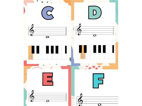 Musical Notation Display Poster Teaching Resources