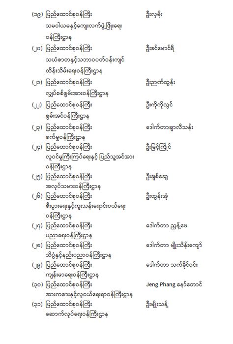 ပြည်ထောင်စုအစိုးရအဖွဲ့ ပြင်ဆင်ဖွဲ့စည်းခြင်း Ministry Of Information