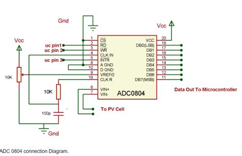 Solved Q Draw The Block Diagram And Explain The Basic Of Operation Course Hero