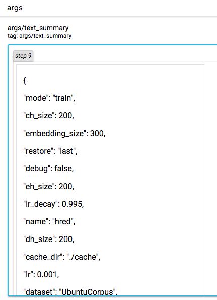 Hred Tensorflow Cotk Documentation