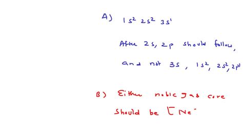 Solved What Is Wrong With The Following Electron Configurations For