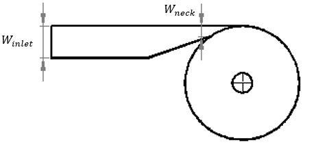 Gravitational Water Vortex Power Plant Top View Download Scientific