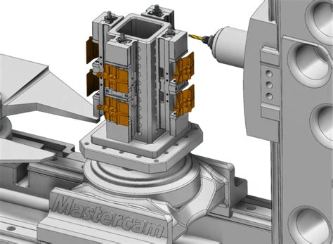 Horizontal Vs Vertical Cnc Machines What Are The Differences