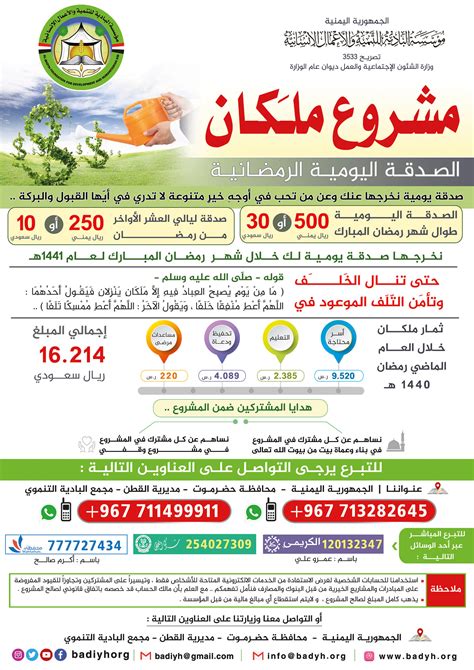 ‫مؤسسة البادية للتنمية والأعمال الإنسانية Home Facebook‬