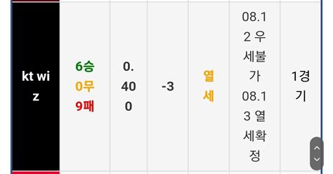 나는 콱이 넘모 무섭다 야구 에펨코리아