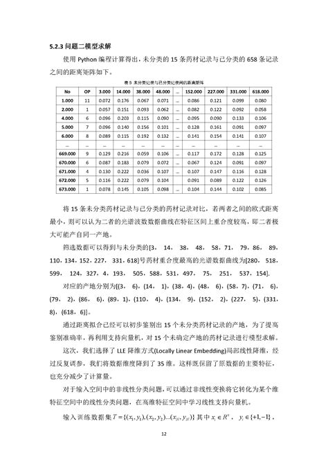 2021高教社杯全国大学生数学建模竞赛e题论文展示（e037） 2021e题论文 中国大学生在线