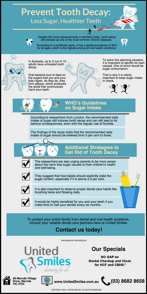 Prevent Tooth Decay Less Sugar Healthier Teeth