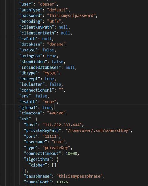BUG Security Concerns Issue Cweijan Vscode Database Client GitHub