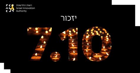 Israel Innovation Authority רשות החדשנות On Linkedin 710 רשות החדשנות