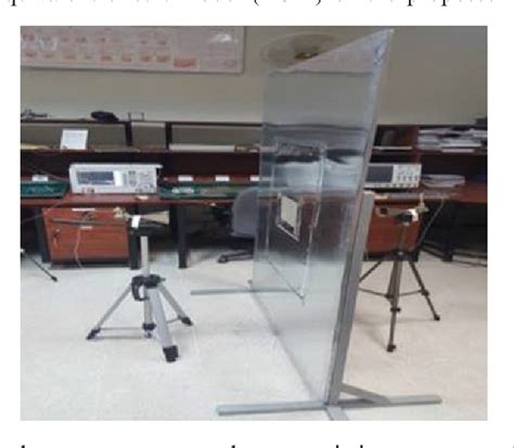 Figure 3 From Ultra Wideband Frequency Selective Surface For Communication Applications