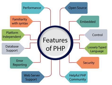 News Archives Soft Key Matrix