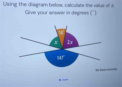 solved using the diagram below calculate the value of x give your