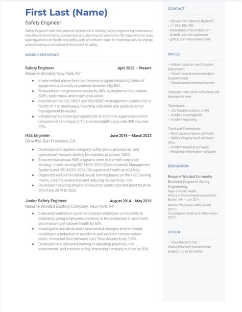 Writing Albertprofe Wiki