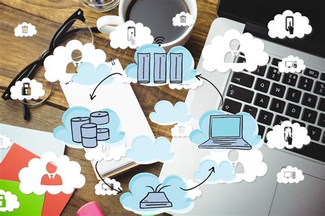Legacy Application Migration Skill Quotient Technologies