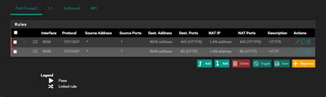 Split Dns What Am I Doing Wrong Rpfsense