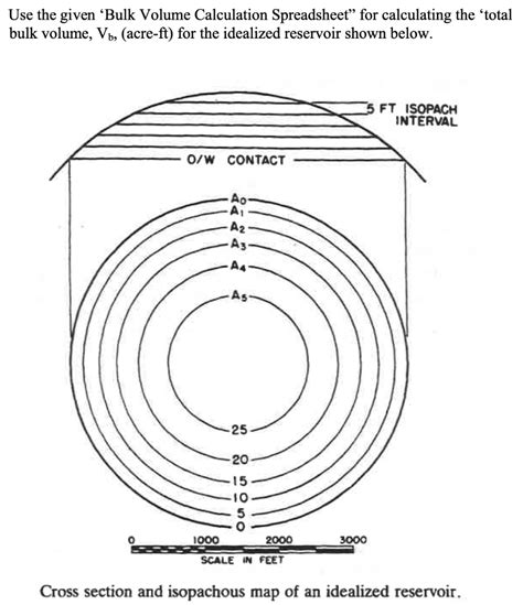 Solved Use The Given Bulk Volume Calculation Spreadsheet Chegg Com