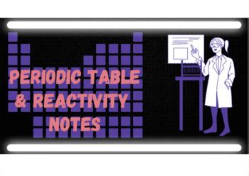 Periodic Table Reactivity Notes By Practically Balanced Education
