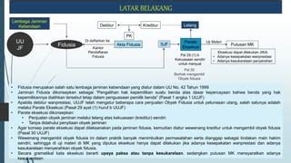 Penarikan Jaminan Fidusia Kendaraan Bermotor PPTX