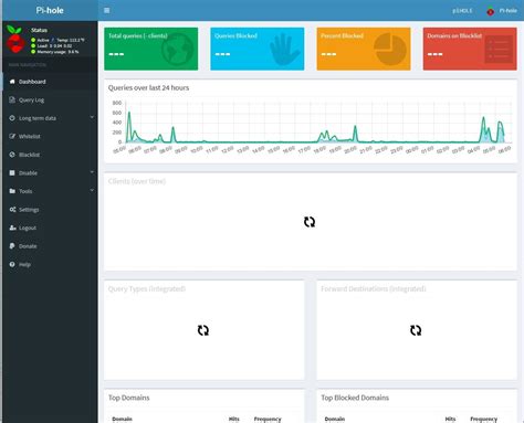 Pi Hole Admin Console Not Refreshing After Update I Have Tried