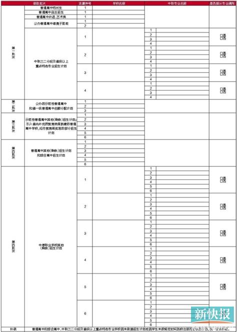 2024年广州市高中阶段学校招生填报志愿模拟表 新快网 新快报官方网站