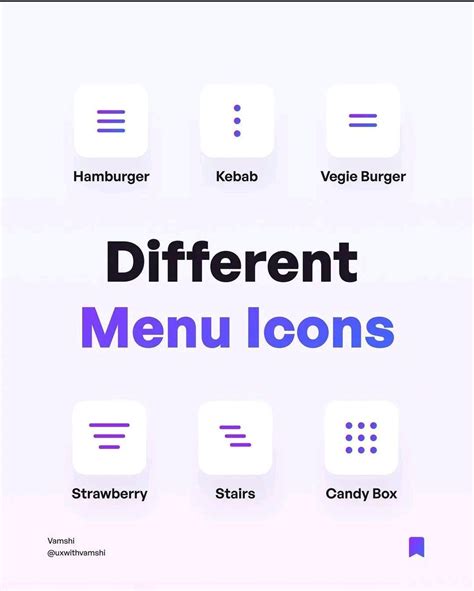 ishan loyal on linkedin and we say side me 3 line or side me 3 dot 😂