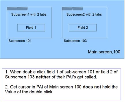 Get Cursor On Subscreen Sap Community