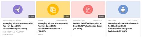 learn openshift virtualization 7 training resources to help you get