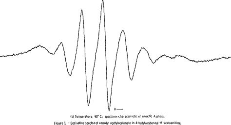 Figure 3 From Electron Paramagnetic Resonance Semantic Scholar