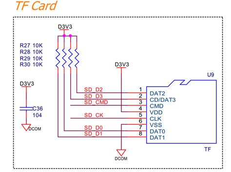 Sdiapfpga实验更新升级fpga