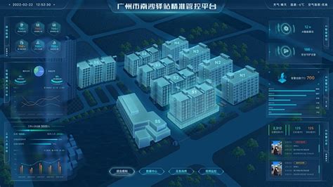 可视化 大屏设计 数据可视化 花瓣网