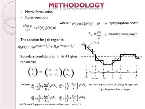 PPT Study On Dispersion Compensating Fibers PowerPoint Presentation