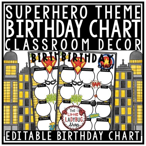 Superhero Theme Classroom Birthday Display Editable Printable The