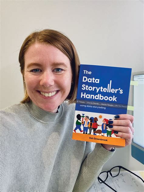 Arokia Rajan Posted On Linkedin