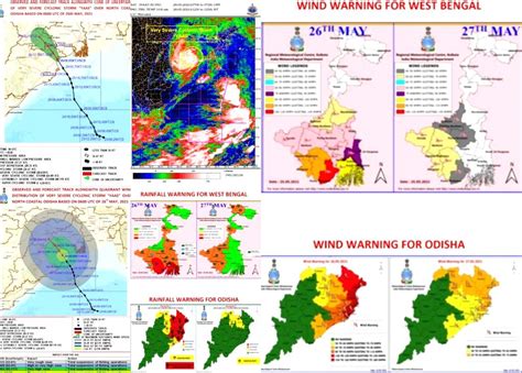 Yaas Completes Landfall Weakens Into Severe Cyclone Ld