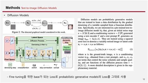Dreambooth Fine Tuning Text To Image Diffusion Models For Subject
