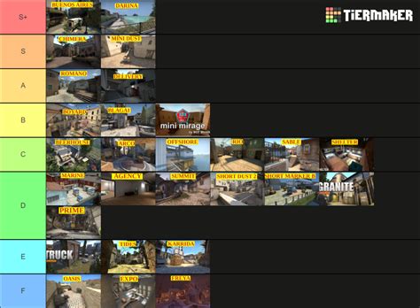 CS GO Workshop Wingman Maps Tier List Community Rankings TierMaker