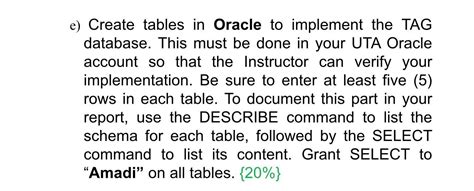 Solved A Employee Emp Ssn Name Address Phone Salary