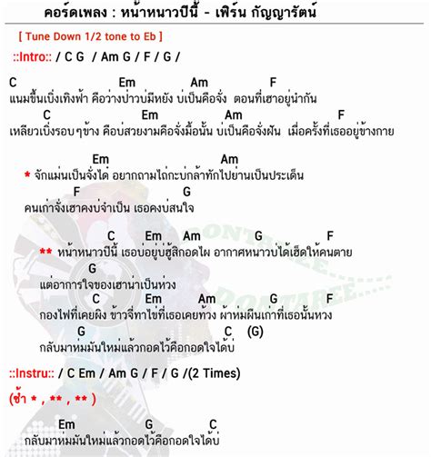เนื้อเพลง Artofit